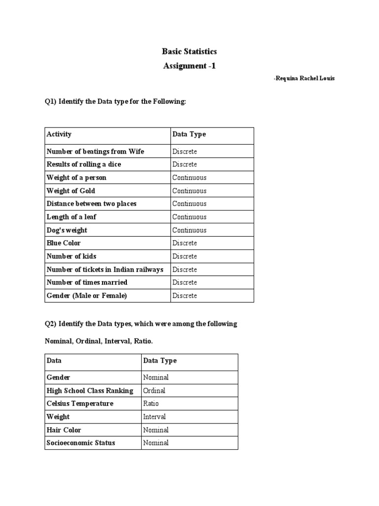 Basic Stat-1, Descriptive Statistics and Probability | PDF | Skewness ...