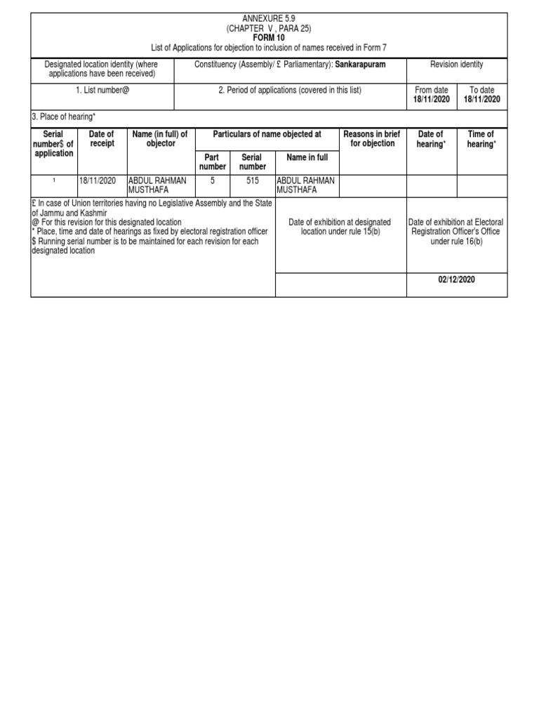 List of Objections to Voter Inclusion in Sankarapuram Constituency from ...