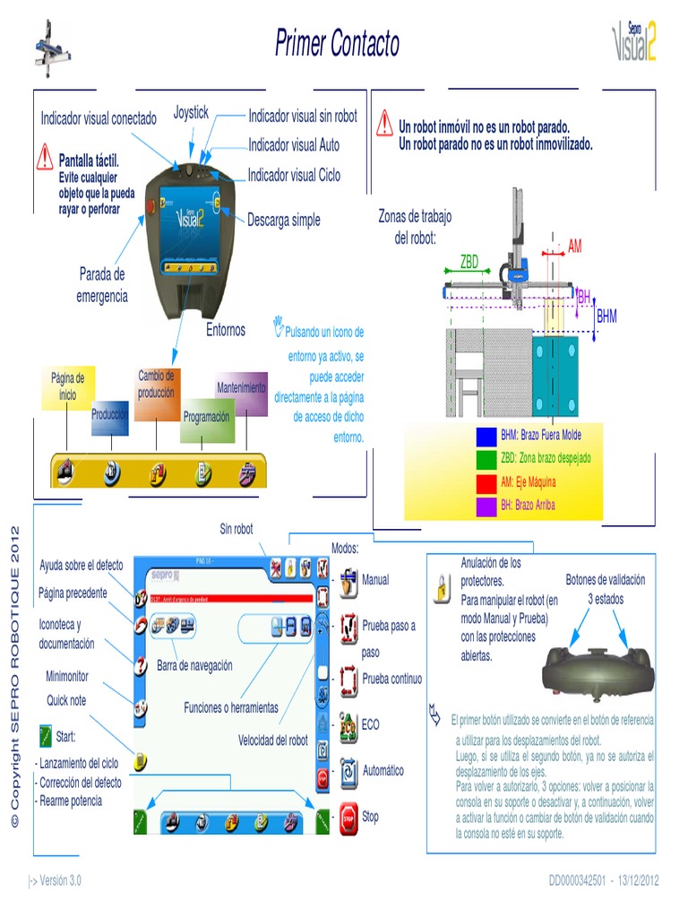 Sepro Visual 7 | PDF | Robot | Robótica