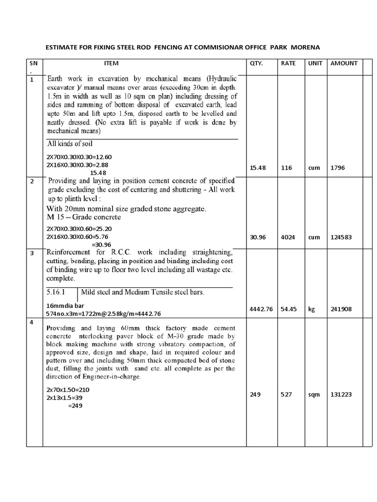 Estimate for Fencing at Commission Office | PDF | Teaching Methods ...