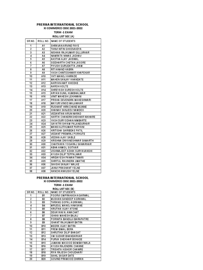 Prerna International School XI COMMERCE CBSE 2021-2022 Term - 1 Exam Roll List Sec (A) | PDF