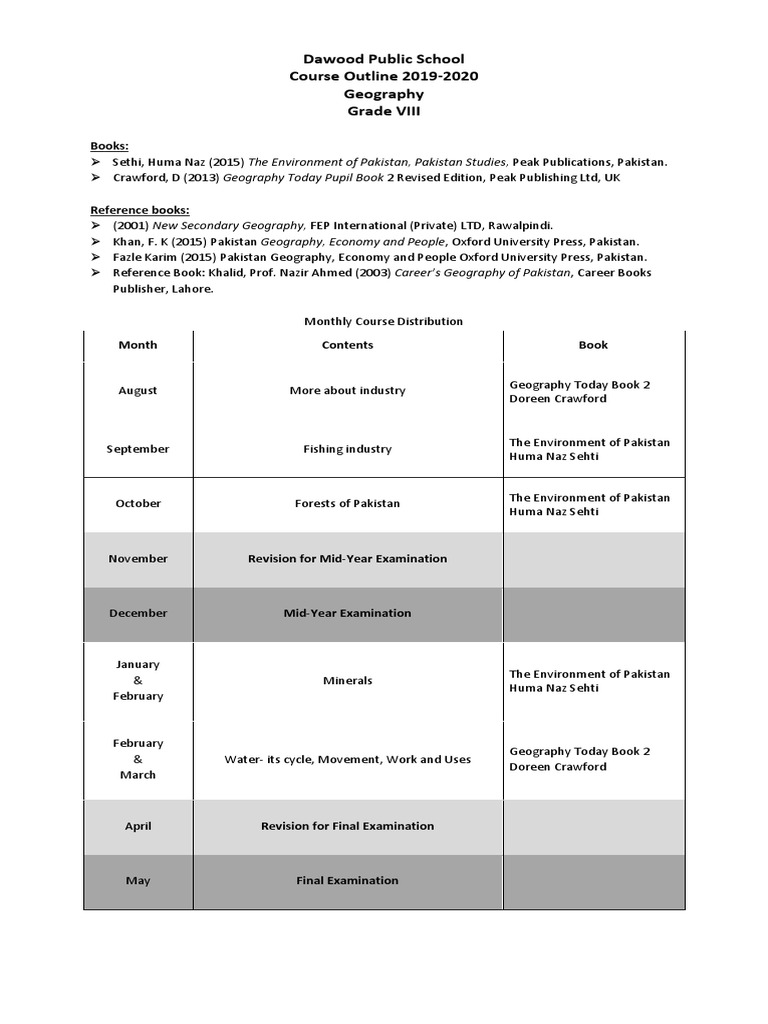 Dawood Public School Course Outline 2019-2020 Geography Grade VIII ...