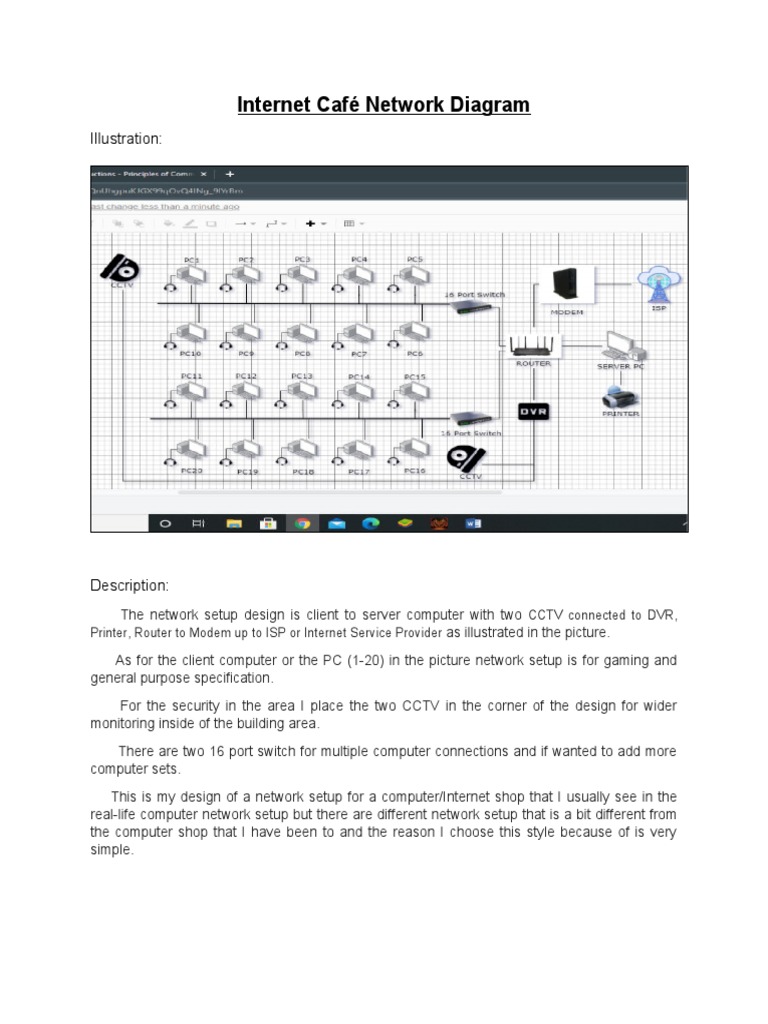 Internet Café Network Diagram: Illustration | PDF