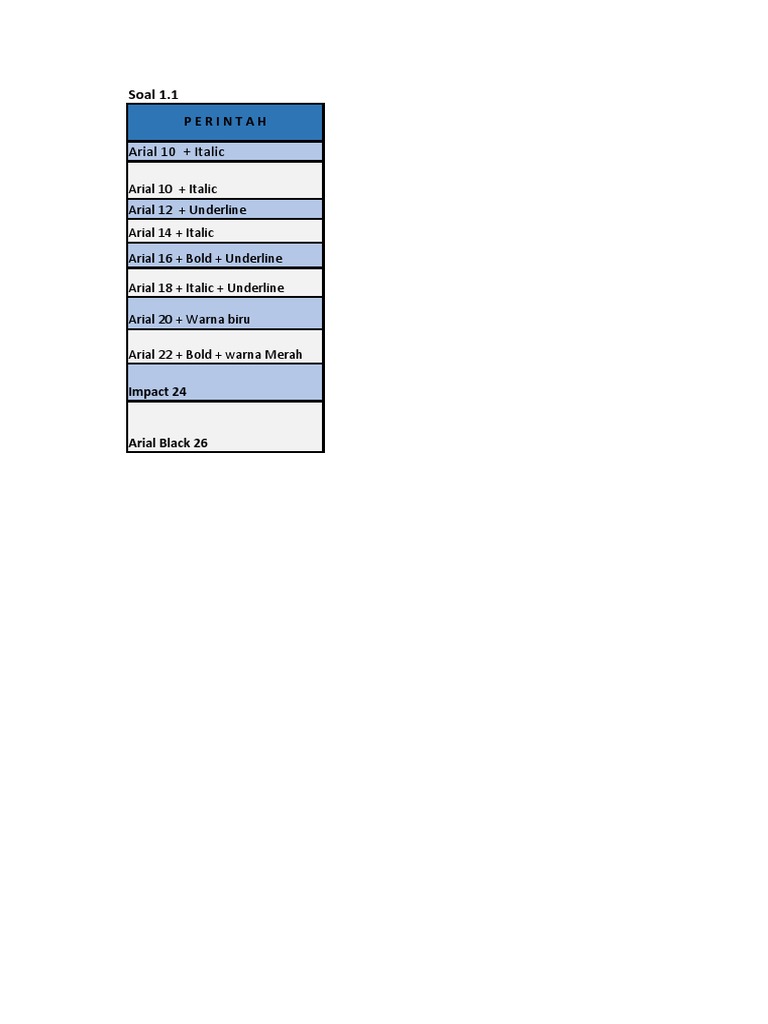Formatting Data Types and Examples | PDF | Neo Grotesque Sans Serif ...