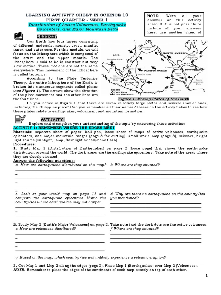 Lesson:: Learning Activity Sheet in Science 10 First Quarter - Week 1 ...