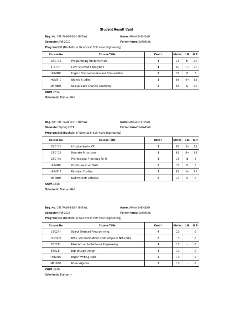Student Result Card | PDF | Academia | Academic Degree