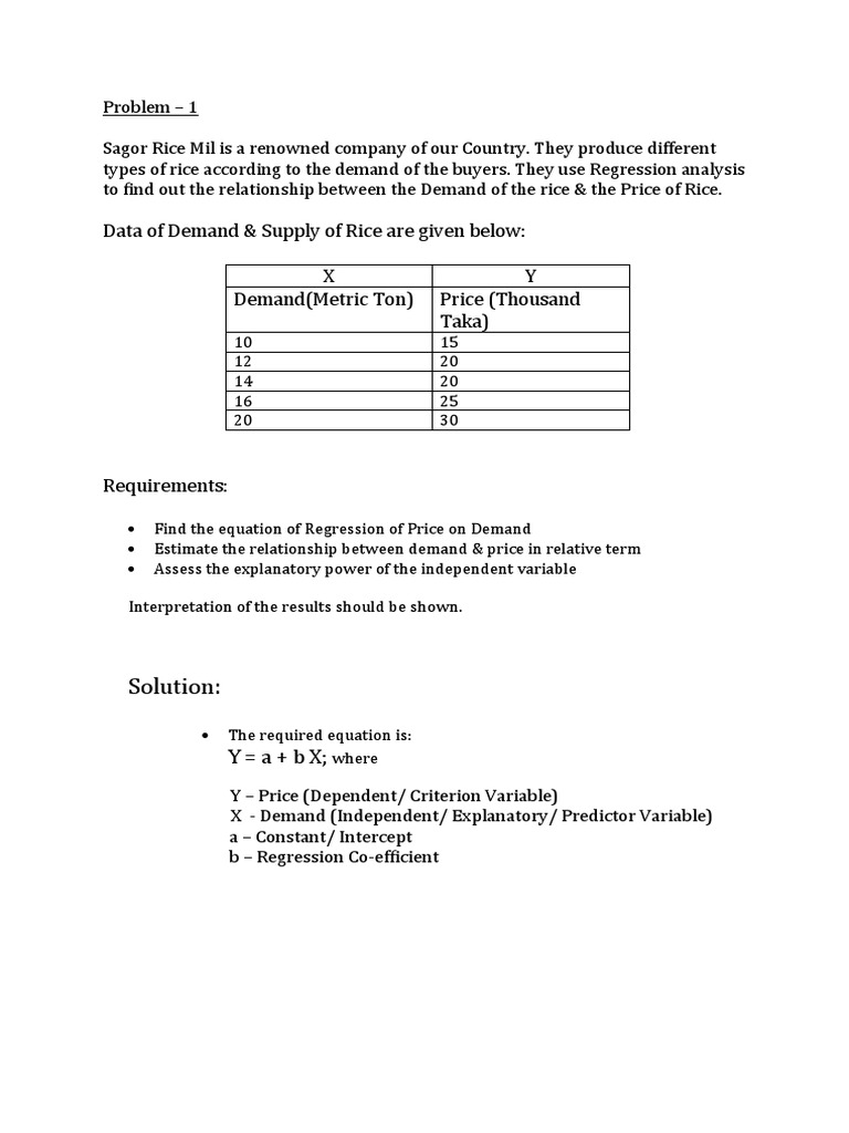 Analysis of the Relationship Between Demand, Price, Interest Rates ...