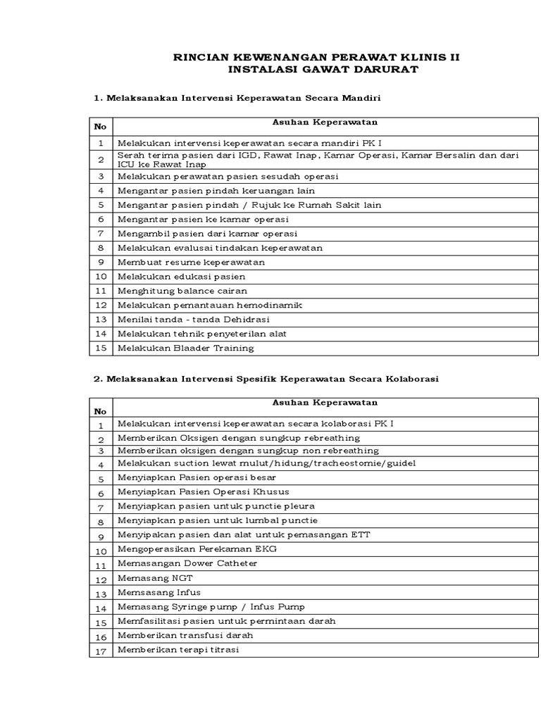 RKK Perawat Klinis Ii-Iv Igd | PDF