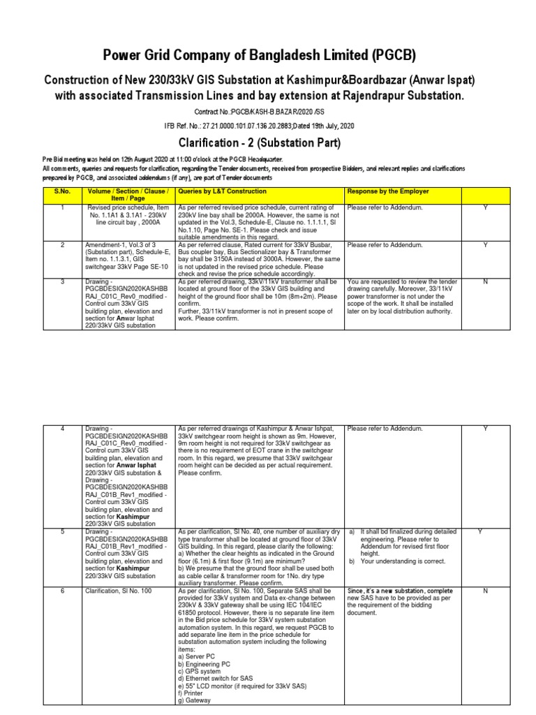 Power Grid Company of Bangladesh Limited (PGCB) | PDF | Electrical ...