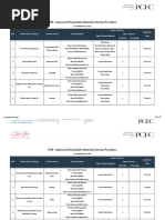 Quotation For Scrap & E Waste-Orica1 | PDF | Value Added Tax | Scrap