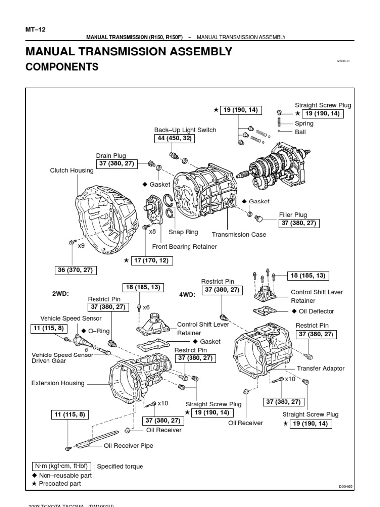 R150f Diagram | PDF | Manual Transmission | Transmission (Mechanics)