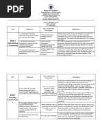 Sample School ARH Action Plan | PDF