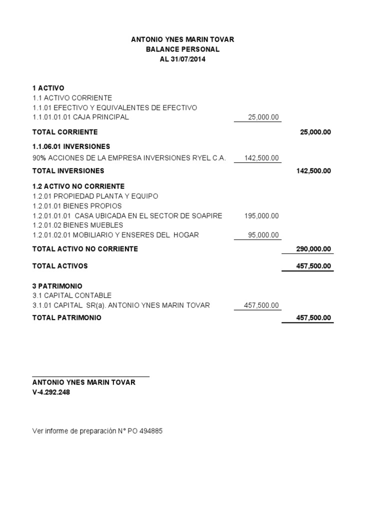Balance Persona Natural | PDF | Contabilidad | Economía Financiera