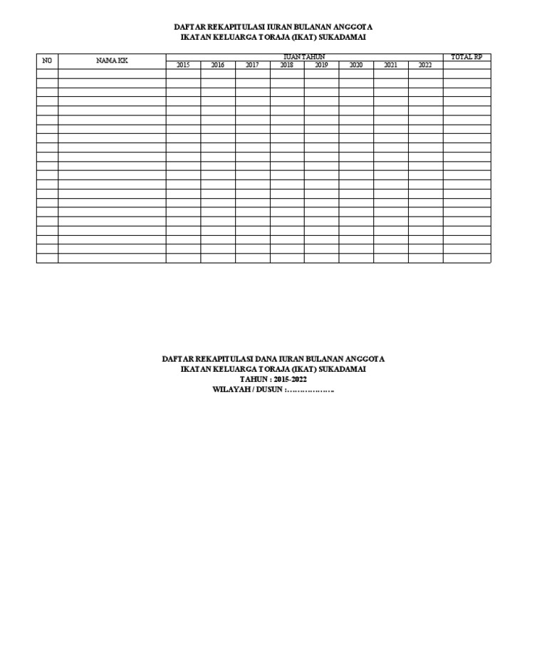 Daftar Rekapitulasi Iuran Bulanan Anggota | PDF