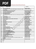 GK Questions For Class 6 | PDF | Travel