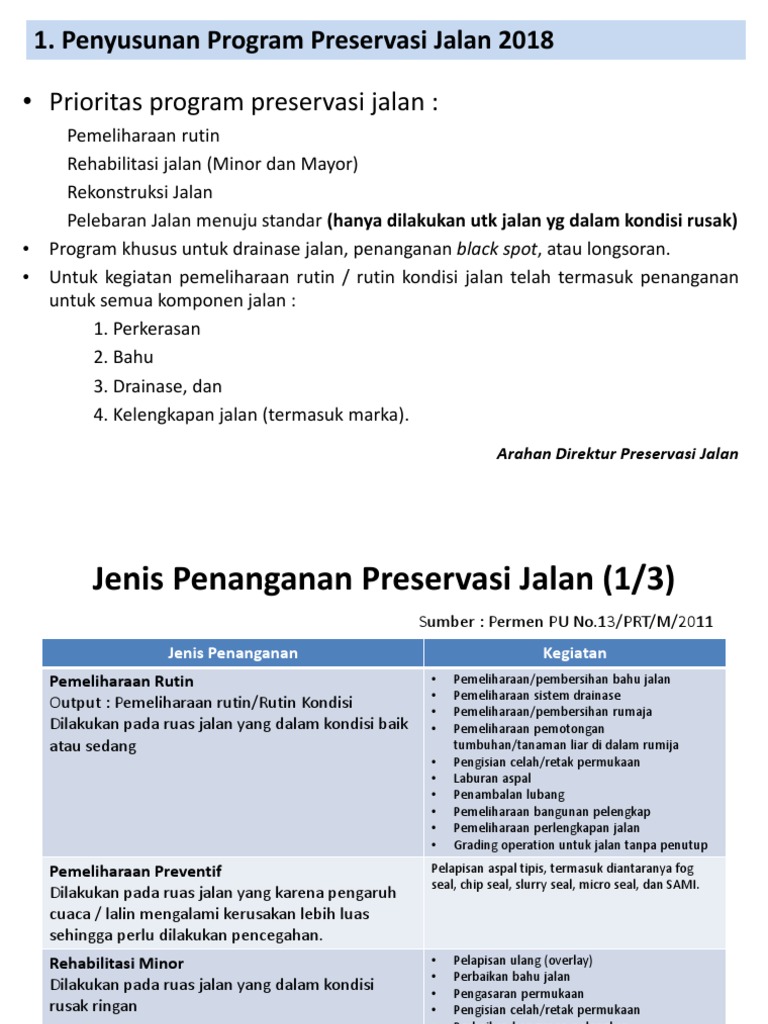 Preservasi Jalan Dan Jembatan | PDF