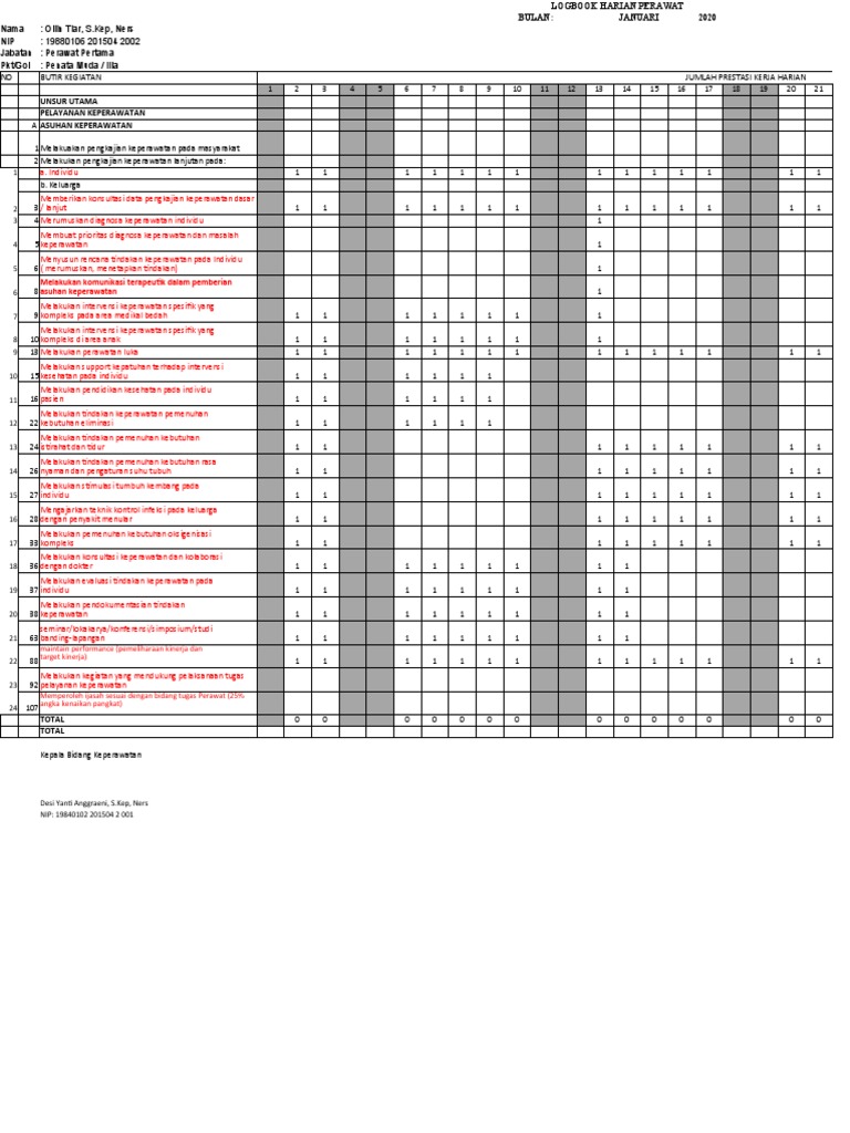 Logbook Semster 3 | PDF | Kesehatan Holistik