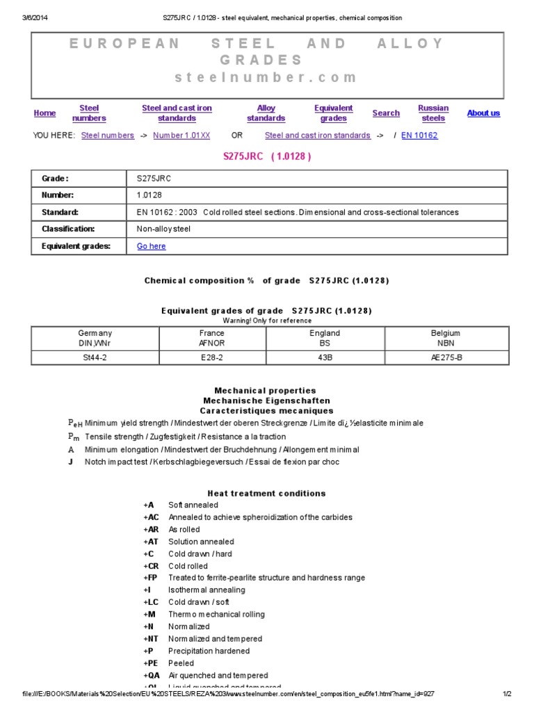 European Steel and Alloy Grades: S275JRC (1.0128) | PDF | Procedural ...