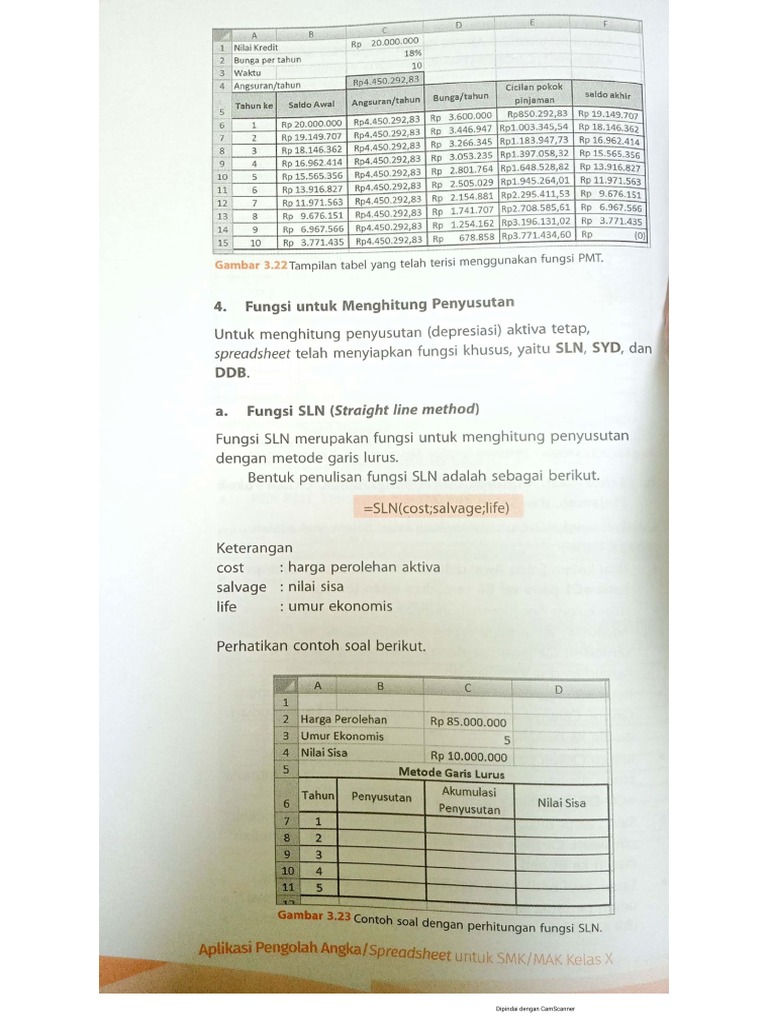 Rumus Finansial (SLN, SYD, DDB) | PDF