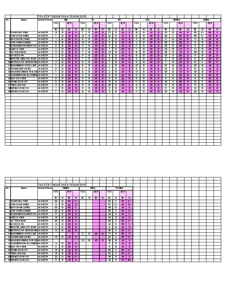 Tov Etr T4 2019 | PDF | China | World Politics