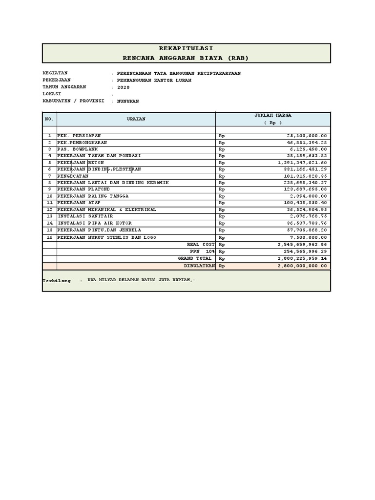 RAB Pembangunan Kantor Lurah 2020 | PDF