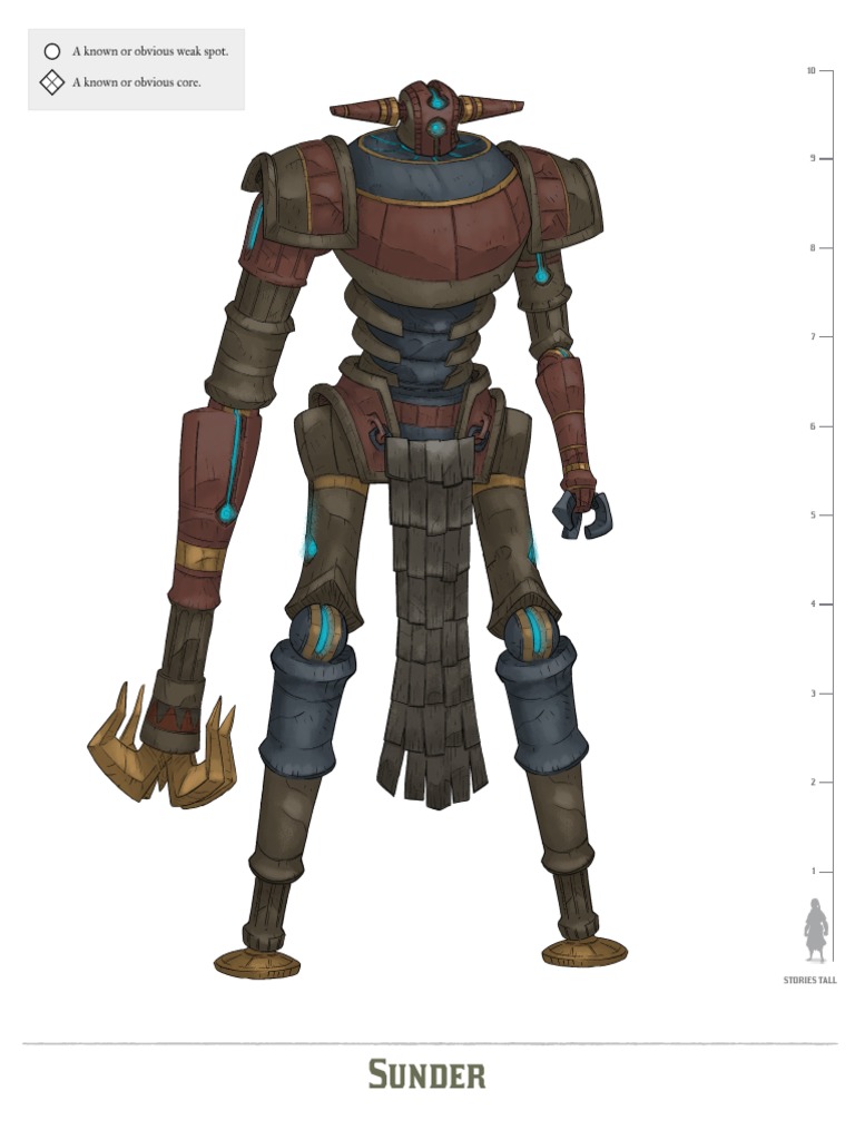 Relic - Playtest - Titan Sheets | PDF