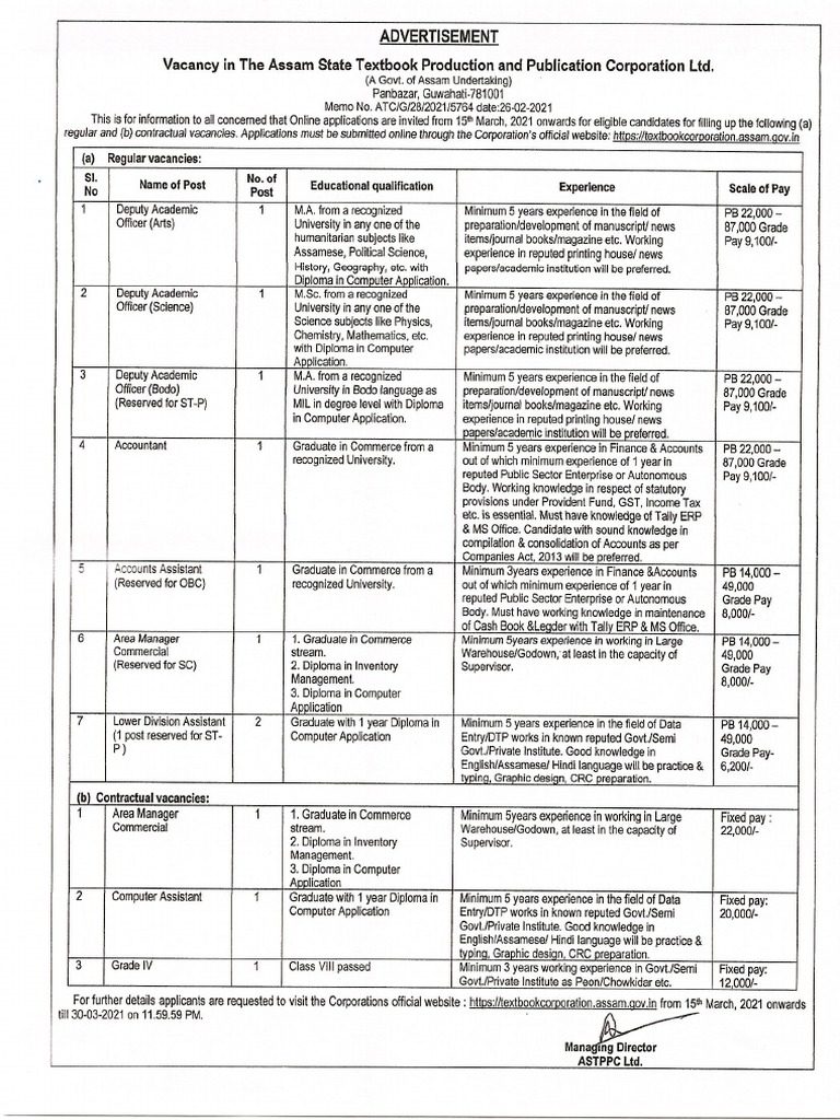 Final Advt | PDF | Career & Growth | Business