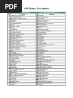 ATA Chapters | PDF | Helicopter Rotor | Engines
