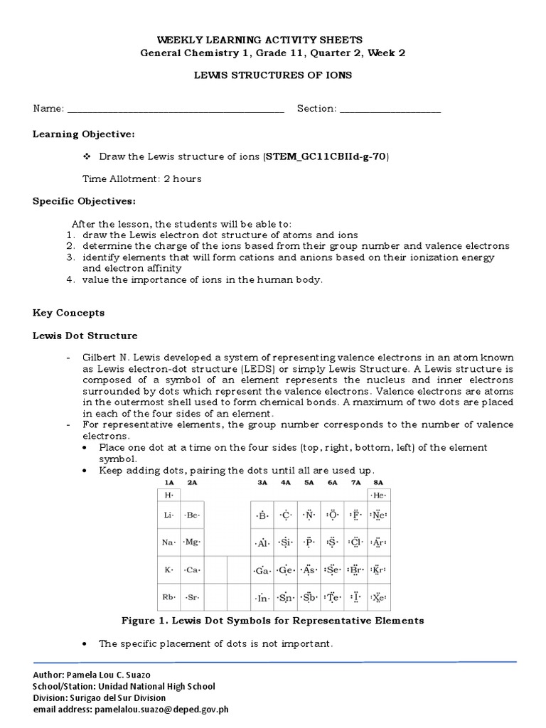 Weekly Learning Activity Sheets General Chemistry 1, Grade 11, Quarter 2, Week 2 Lewis ...