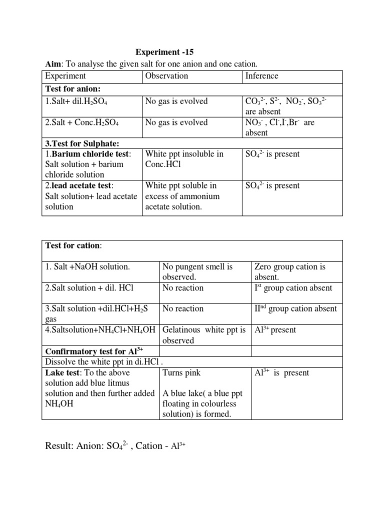 Experiment - 15 Aim: To Analyse The Given Salt For One Anion and One ...