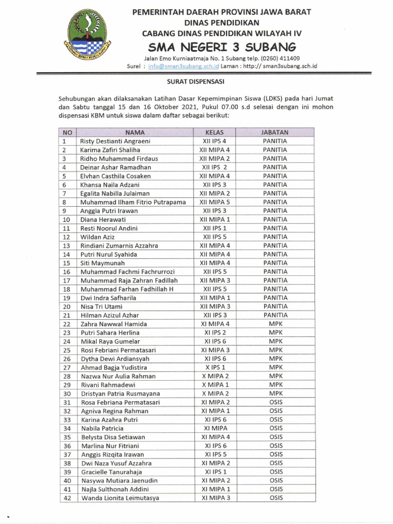 Surat Dispen LDKS FIX | PDF