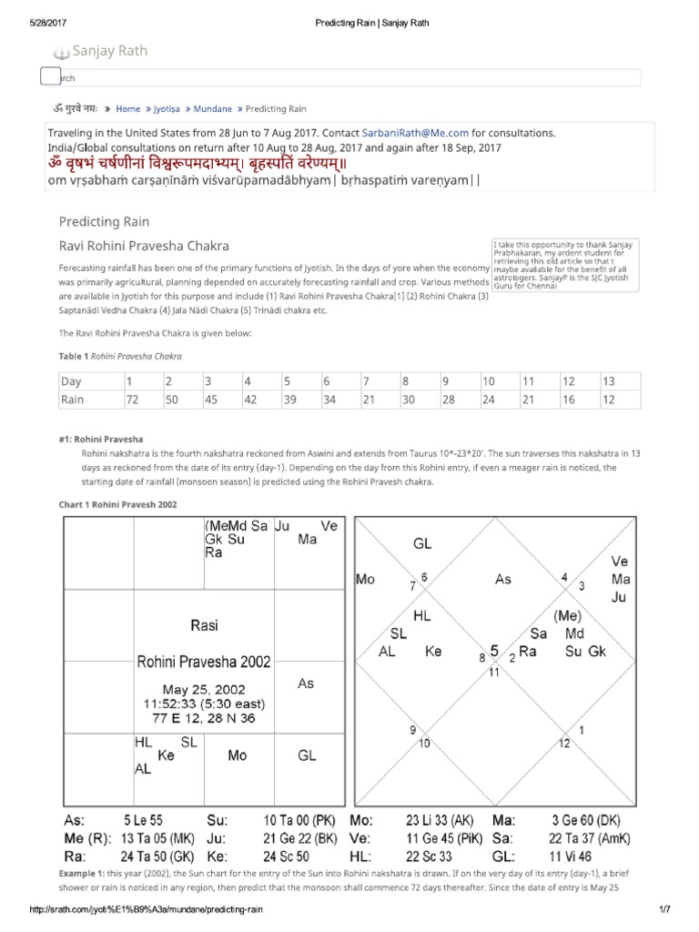 Predicting Rain - Sanjay Rath | PDF