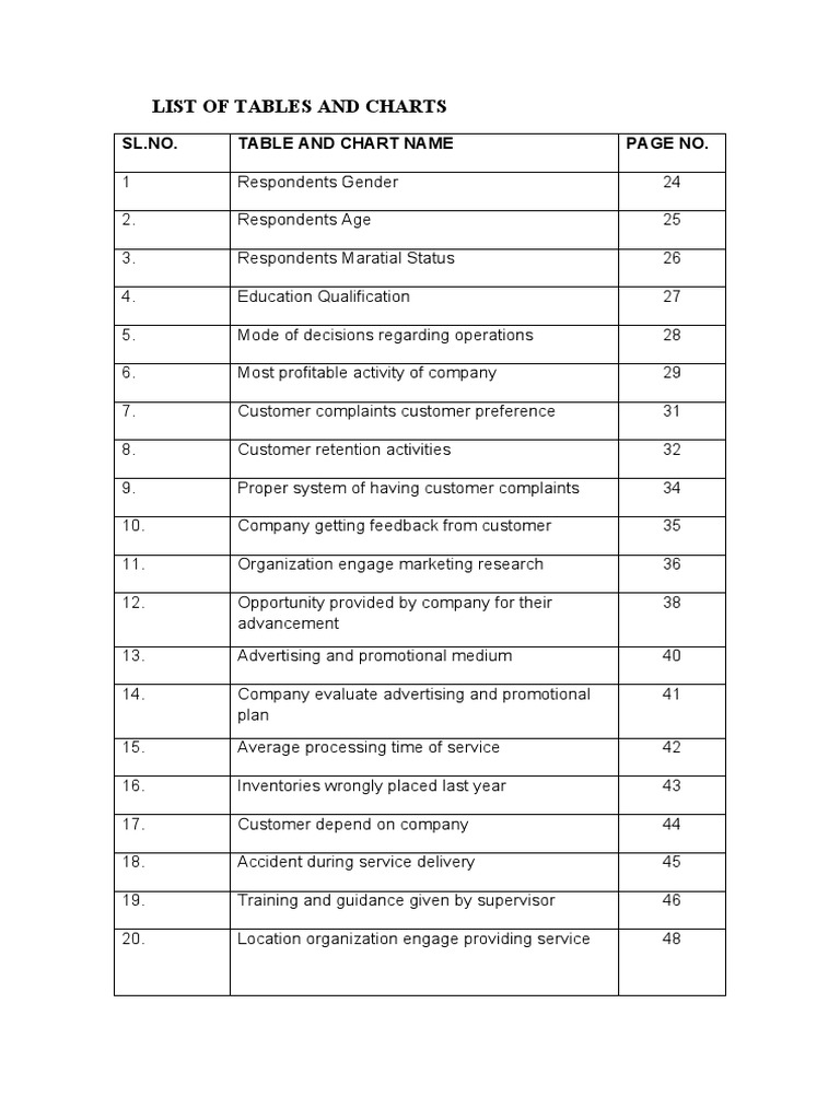 Business Data Tables & Charts Index | PDF | Business