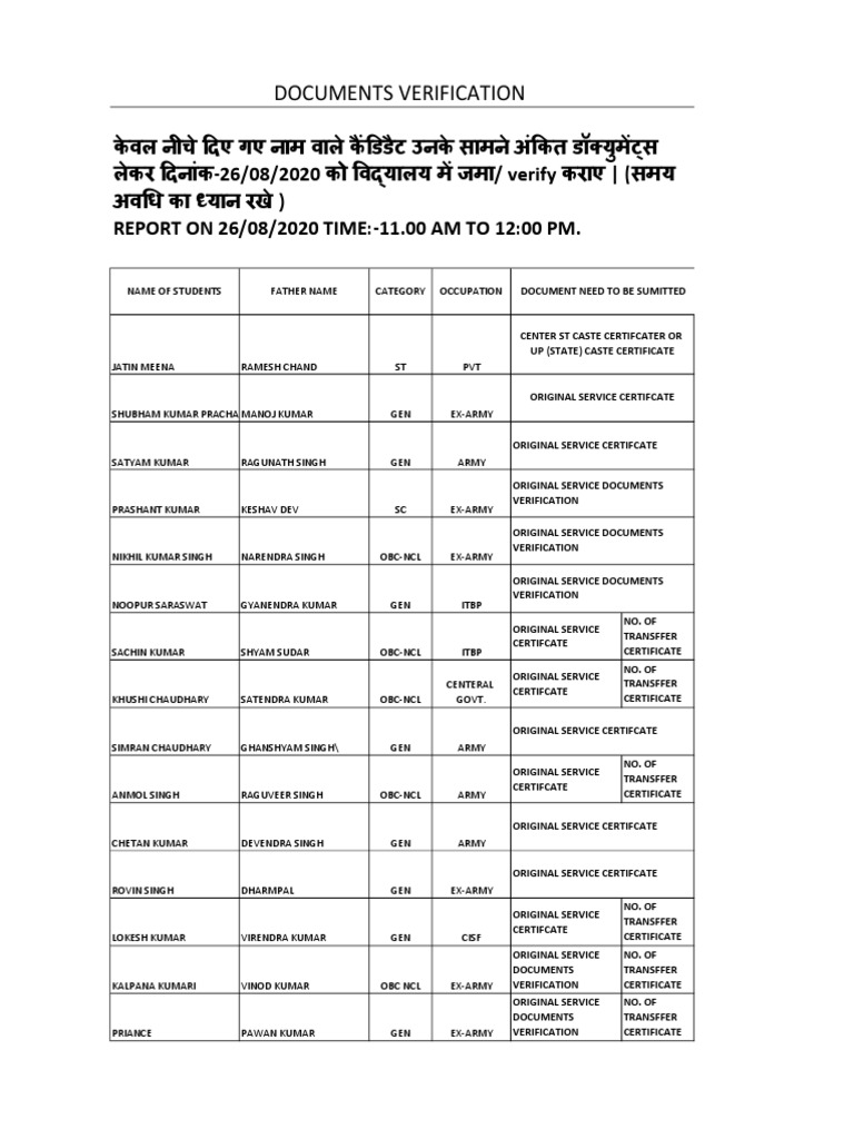 Document Verification | PDF