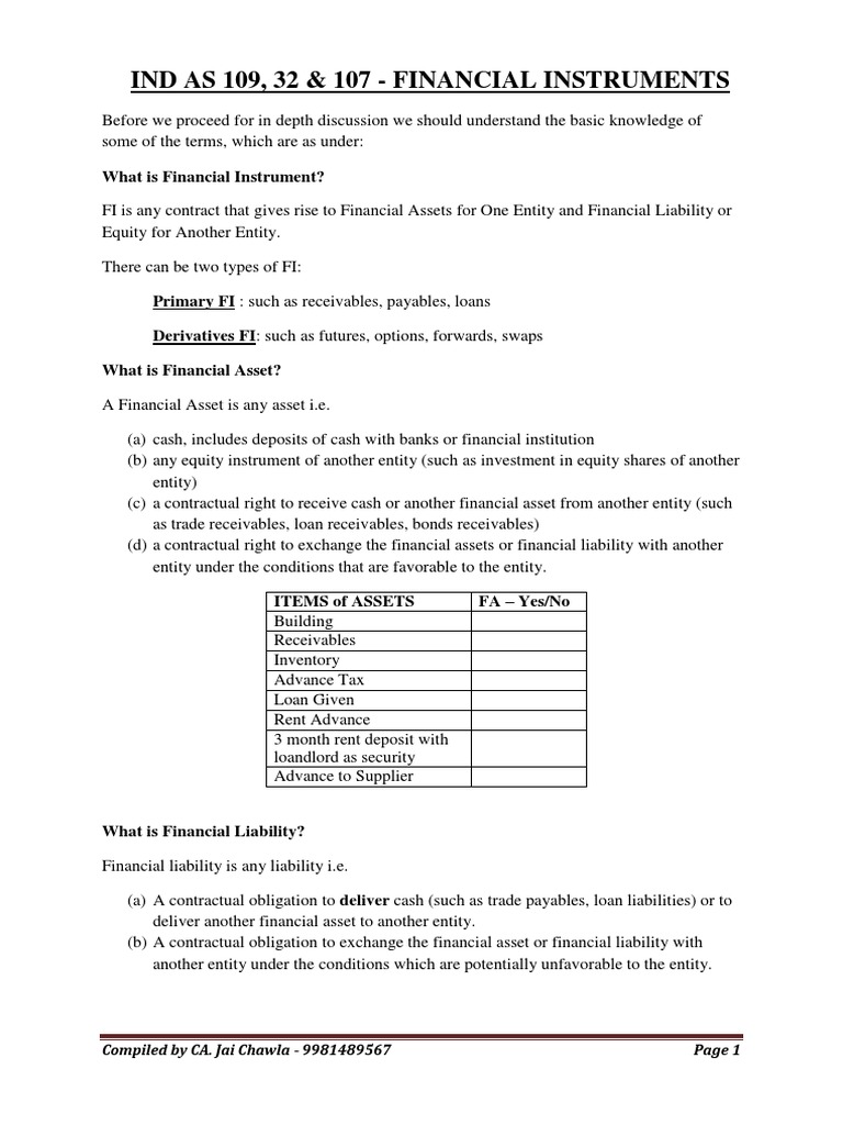 Indas 109, 32, 107 - Financial Instruments | PDF | Option (Finance) | Derivative (Finance)