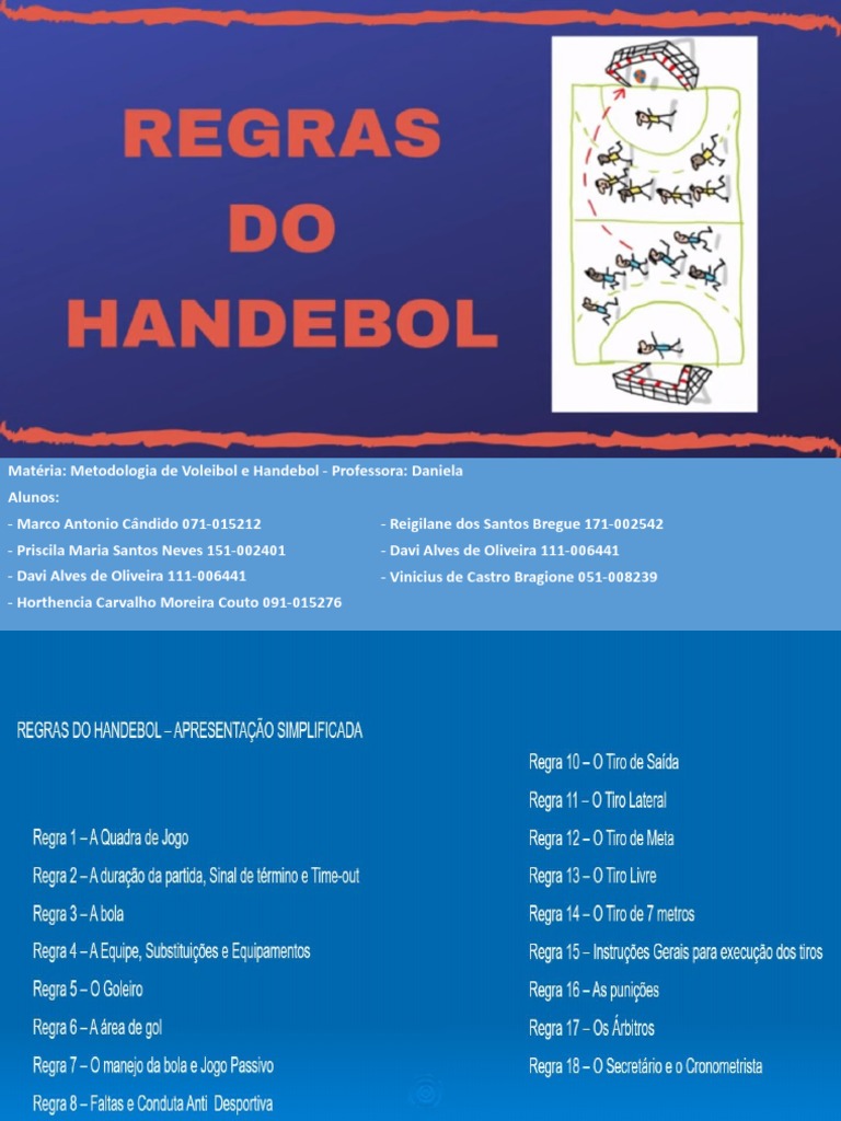 Regras Basicas de Handebol | PDF