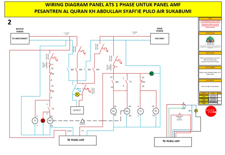 To Panel Amf To Panel Amf: Main Power Backup Power | PDF