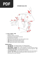 Maxillary Injections Cheat Sheet | PDF | Dentistry | Dentistry Branches