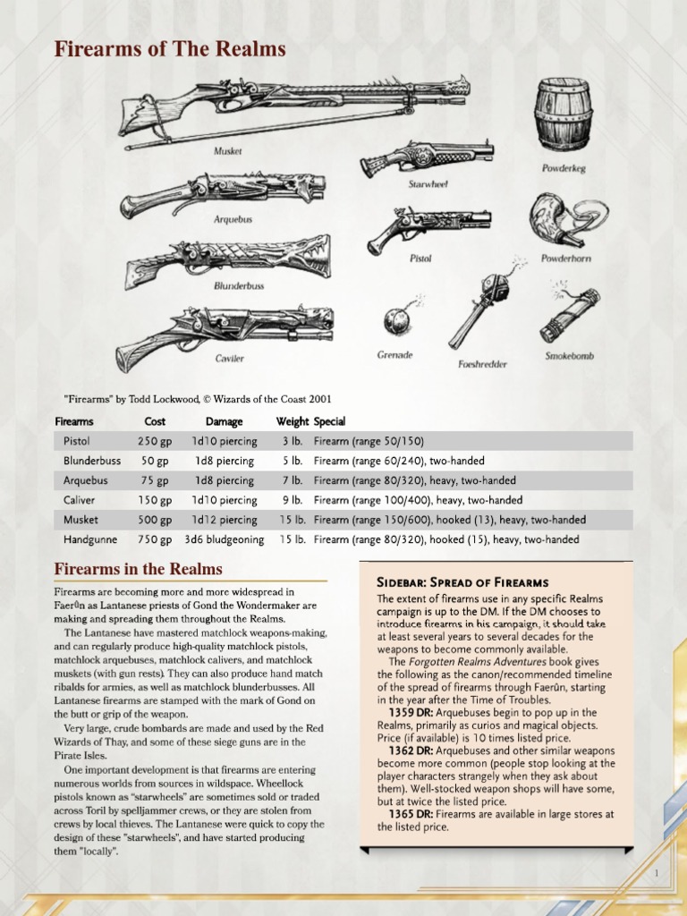 5e - Firearms of The Realms - GM Binder | PDF