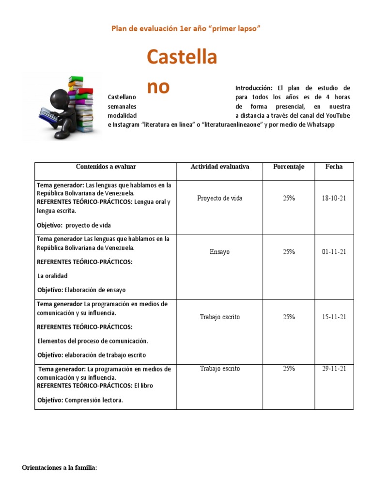 Plan de Evaluación 1er Año - 1er Lapso | PDF | Evaluación