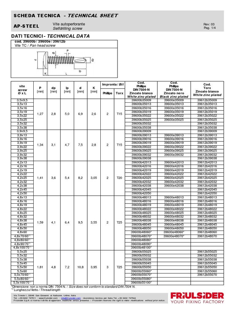 Scheda Tecnica - Technical Sheet Ap-Steel Dati Tecnici - Technical Data ...