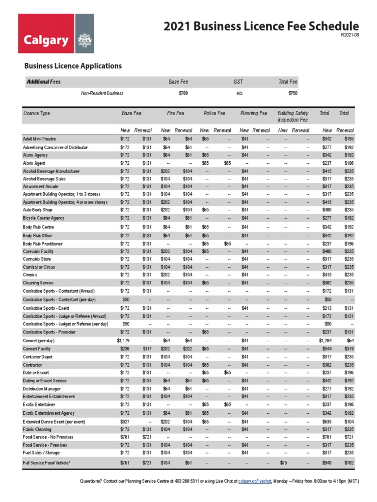 2021 Business Licence Fee Schedule | PDF