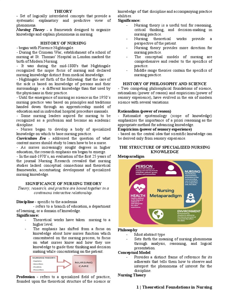 Tfn-Nursing Theories | PDF | Nursing | Theory