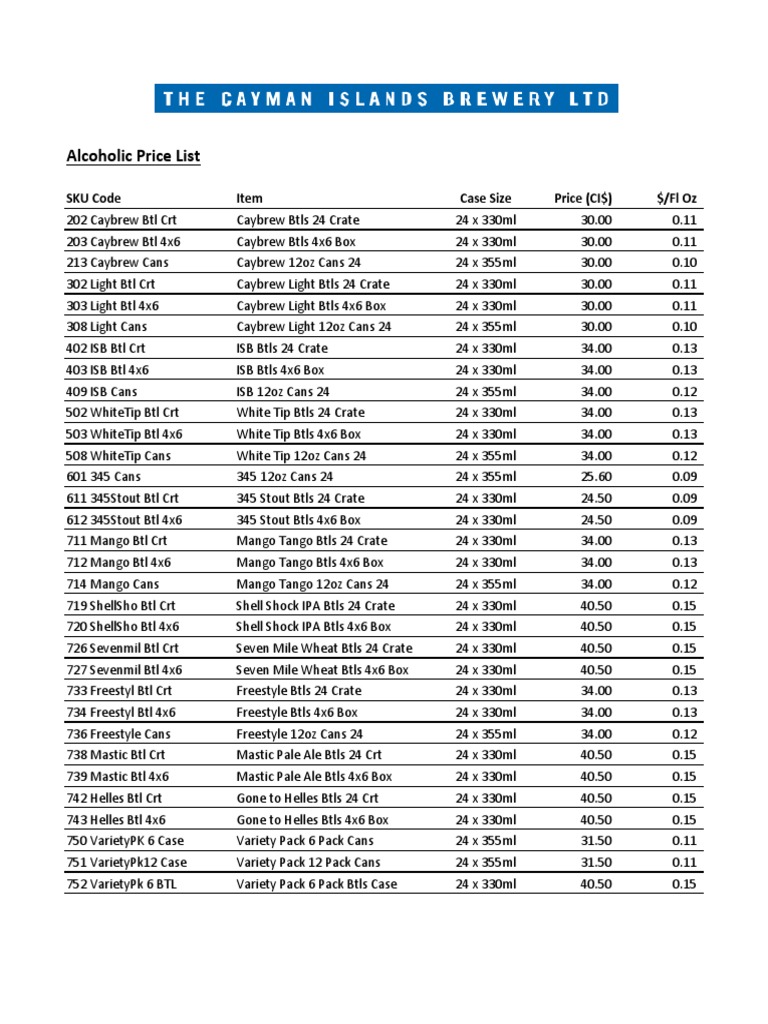 Alcoholic Price List - Wholesale | PDF | Beer | Brewing