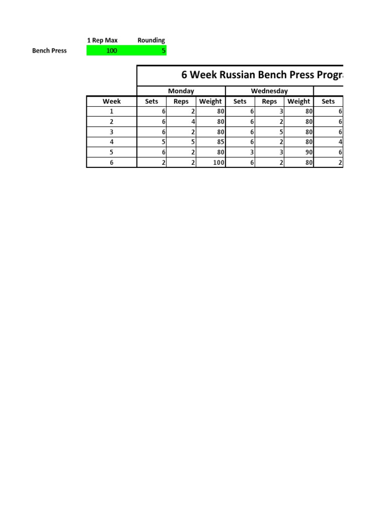 6 Week Russian Bench Press Program | PDF