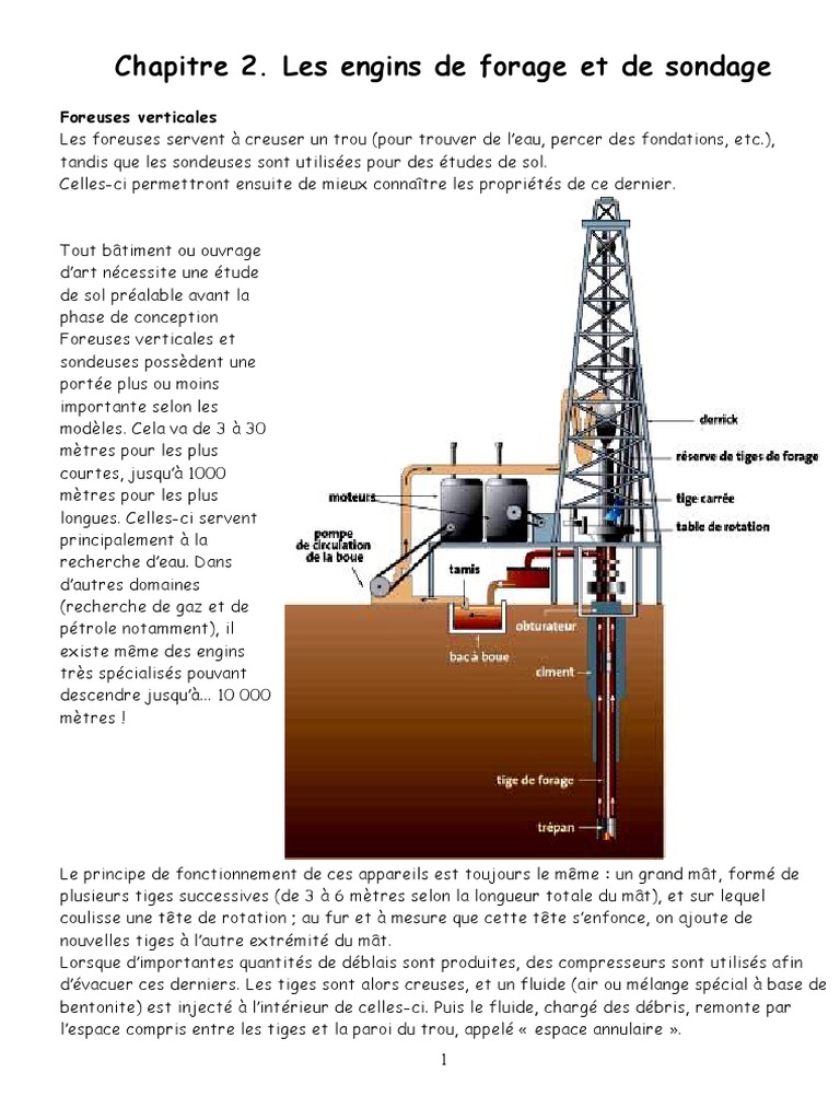 Chapitre 2 | PDF | Forage