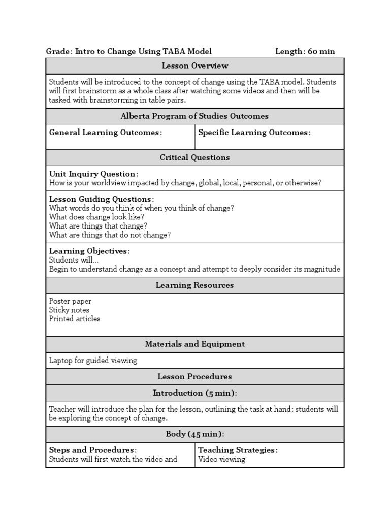 Understanding Change with TABA Model | PDF | Career & Growth