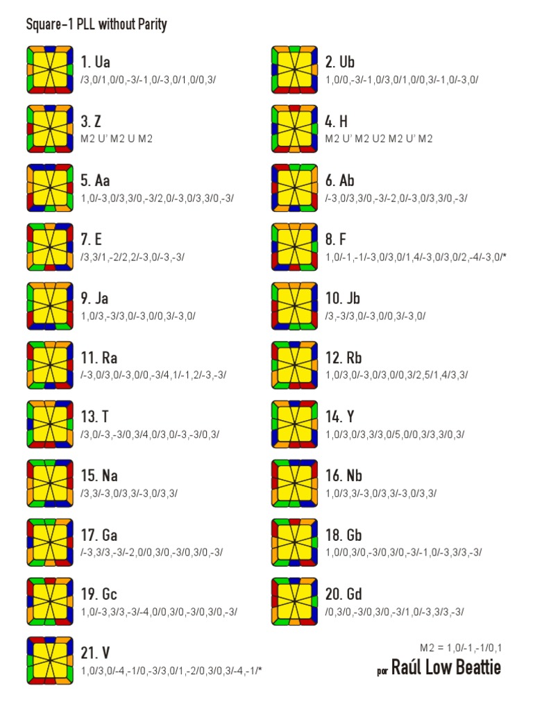 Square-1 Full PLL v2 | PDF