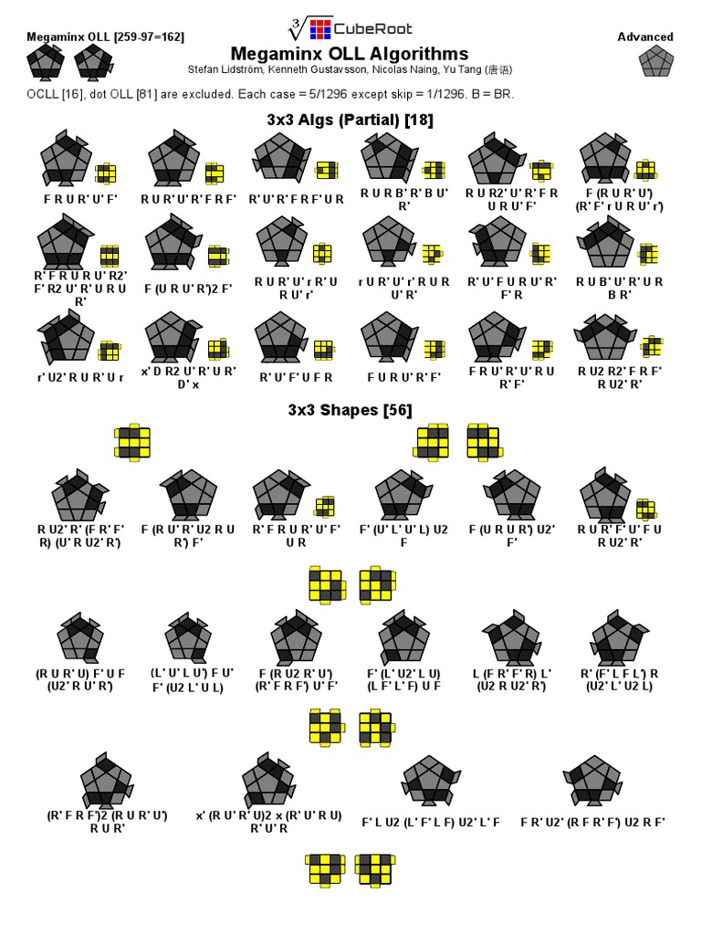 303 Megaminx OLL | PDF