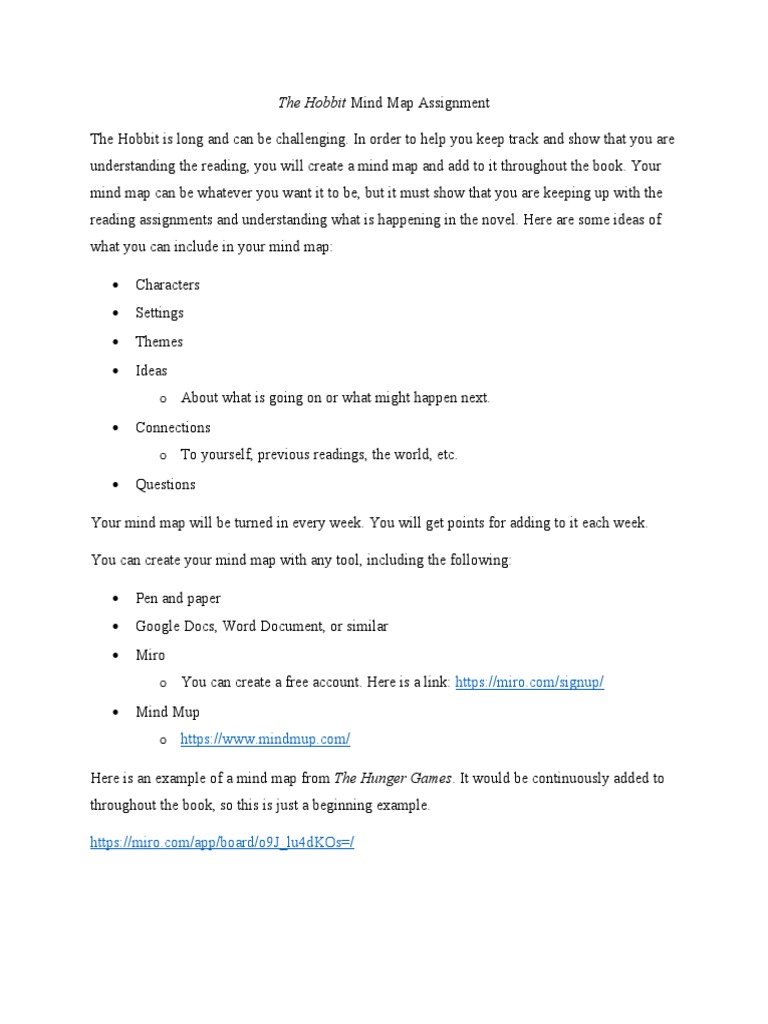 The Hobbit Mind Map Activity | PDF